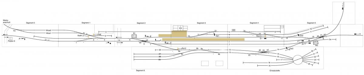 Projekt „Wiesenburg“ | Modellbahnfreunde Köthen